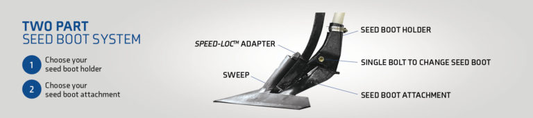 Seed Boot System | Bourgault Tillage Tools