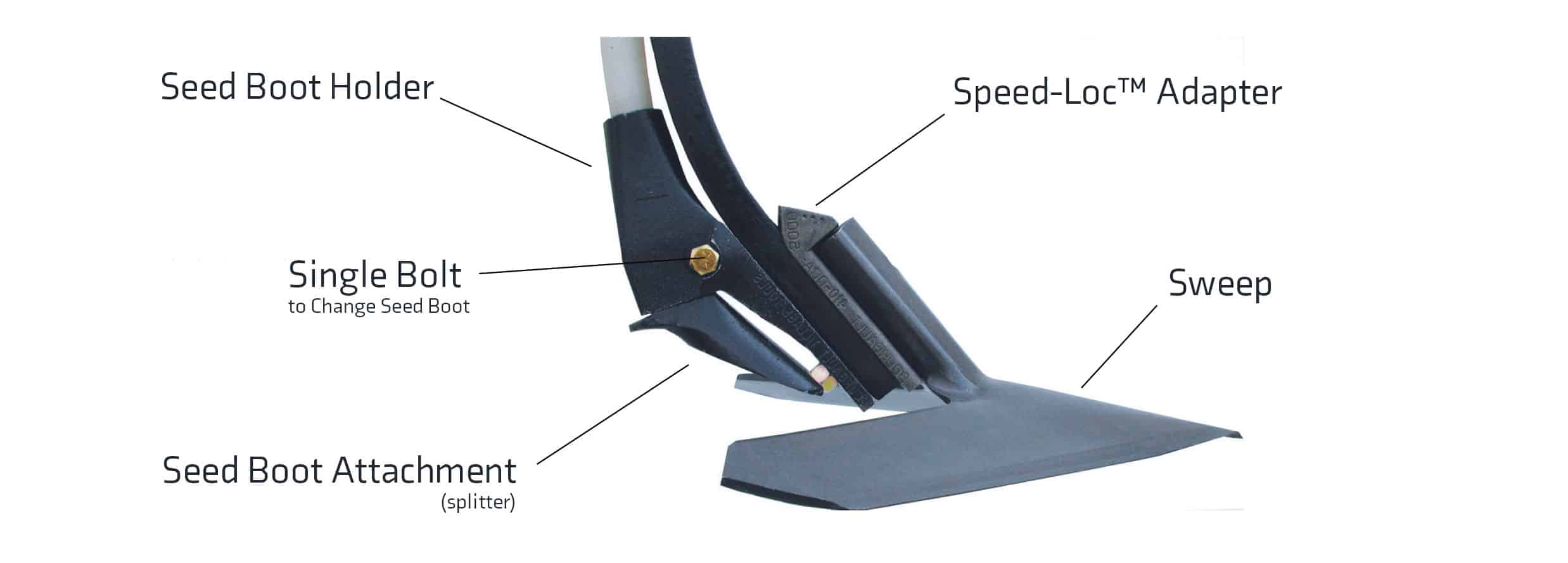 seed-boot-assembly | Bourgault Tillage Tools